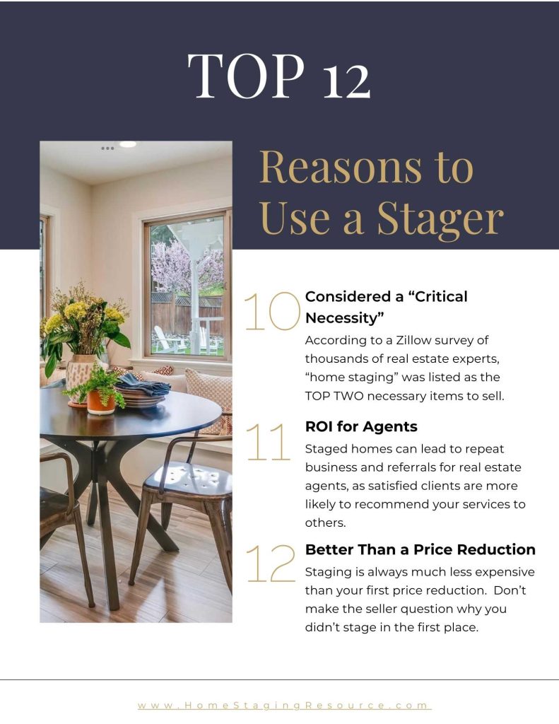 Why Staging Matters for Agents | Even in a Sellers Market